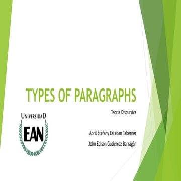 Types of paragraphs | PPTX