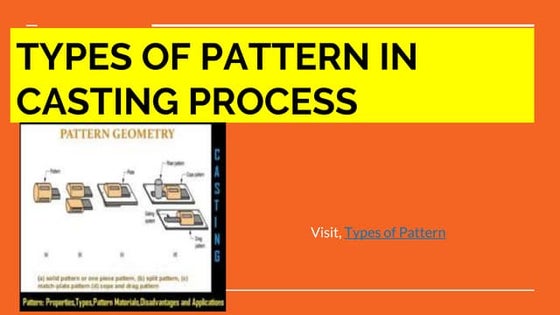 Enhancing and decorating finished products.pptx