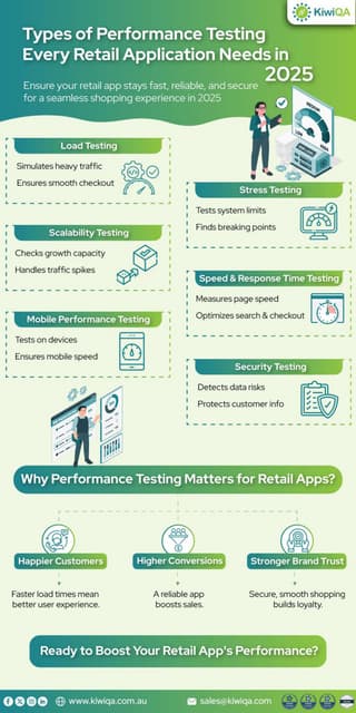 The Benefits of Automation Testing in Agile Development | PDF