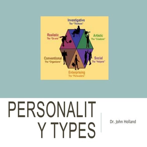 types of personality.ppt