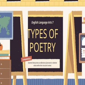 Types of Poetry Poetry ELA Educational Presentation in Yellow and Blue ...
