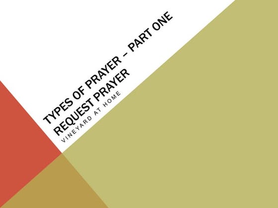 Prayer Presentation | PPT