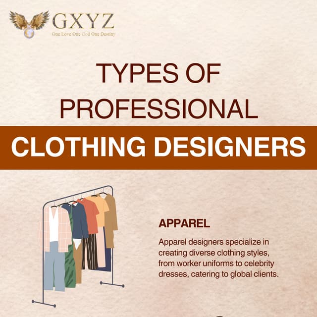 Types of Professional Clothing Designers | PDF