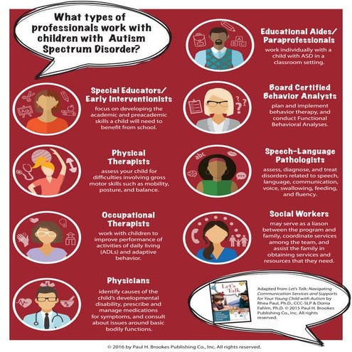 What types of professionals work with children with autism spectrum ...