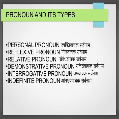 Types of pronouns | PDF