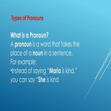 Types of Pronouns | PDF