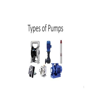 Types of Pumps INCLUDE POSITIVE AND CENTRIFUGAL | PPTX