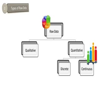 Types of Raw Data.pptx