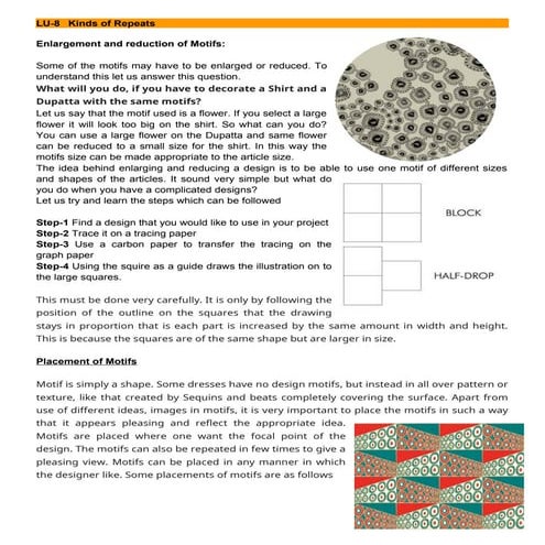 Types of Repeats and it use full for Arts.docx