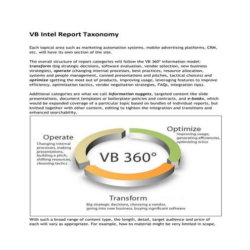VB Intel - types of reports | DOCX