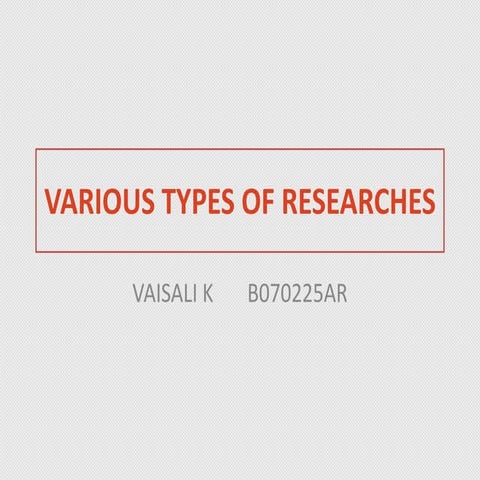 Types of research | PPTX