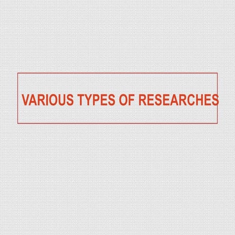 Types of research | PPTX