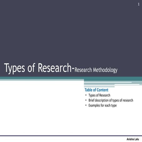 Types of research | PPT