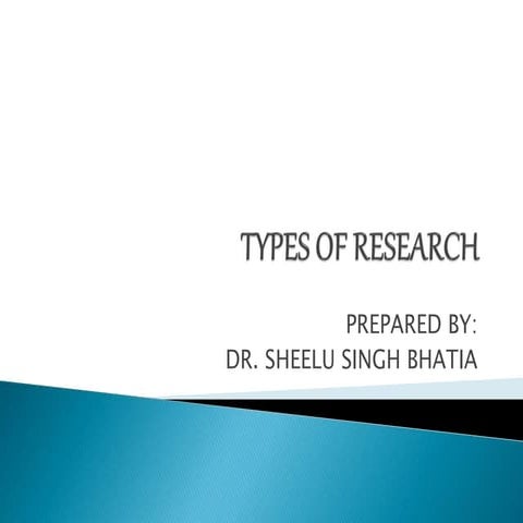 TYPES OF RESEARCH.pptx