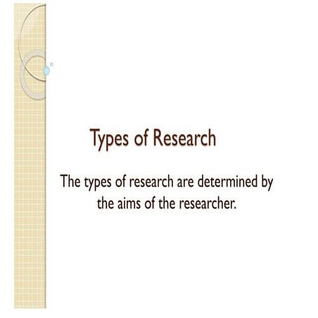 Types Of Research | PDF