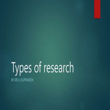 All the documents Types of research.pptx