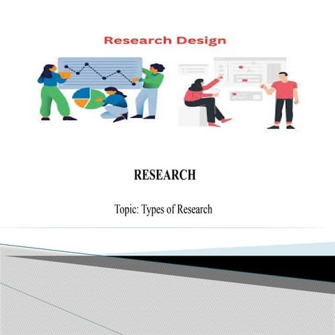 research design and Different Types of Research (1).pptx