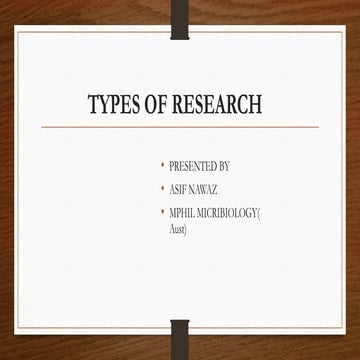 Types of research | PPTX