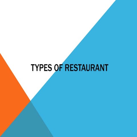 TYPES OF RESTAURANT.pptx