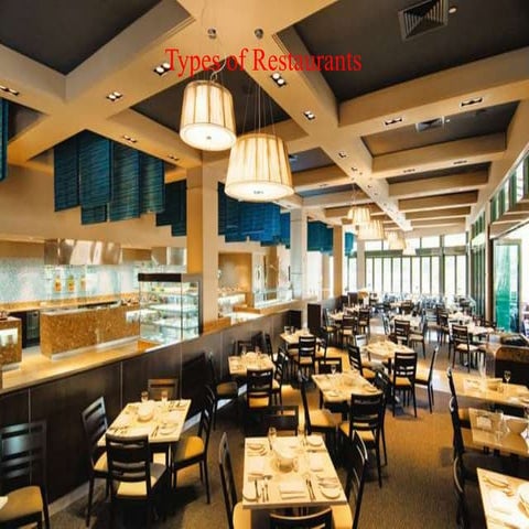 Types of Restaurants | PPTX