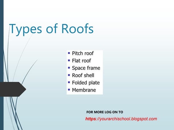 Roof structures and Types of roofs | PPT