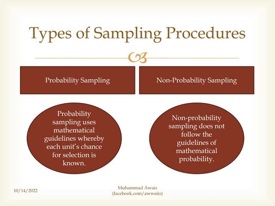 Types of Non Probability Sampling - Mass Media Research.pptx