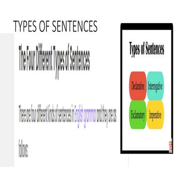 Types of Sentences according to Structure | PPTX