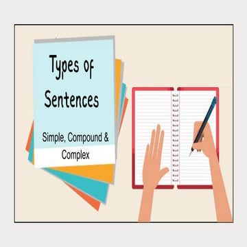 Types of Sentences English Presentation in Cream and Black Illustrative ...