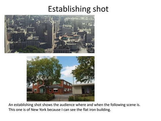 Types of camera shots, Media A-level | PPTX | Photography | Arts and Crafts