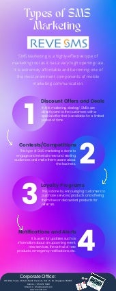 8 Important Benefits of White Label Hosted PBX Solution | PDF