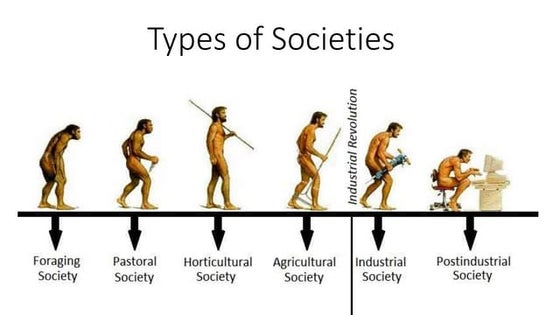 CHAPTER-7-THE-HUMAN-PERSON-IN-THE-SOCIETY-1.pptx