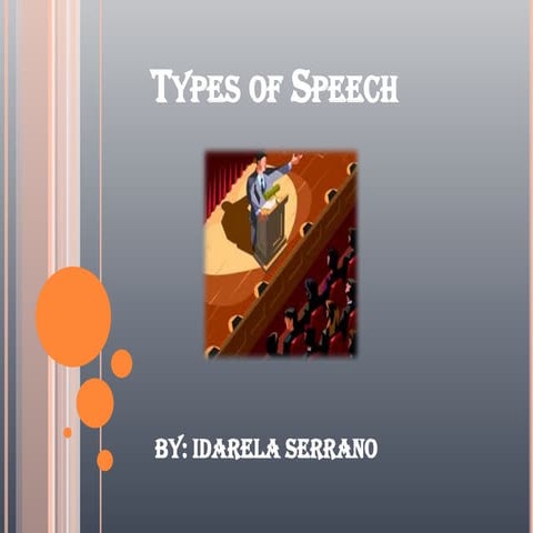 Types of speeches | PPTX