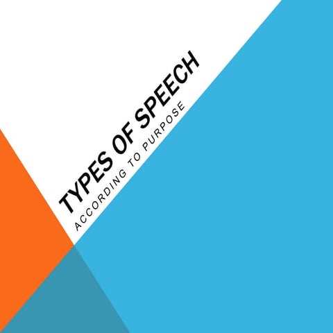 Types of speech for oral communication.pptx