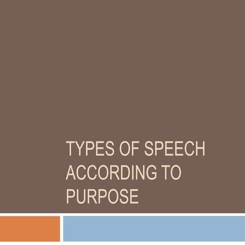 Types_of_Speech_According_to_Purpose.pptx