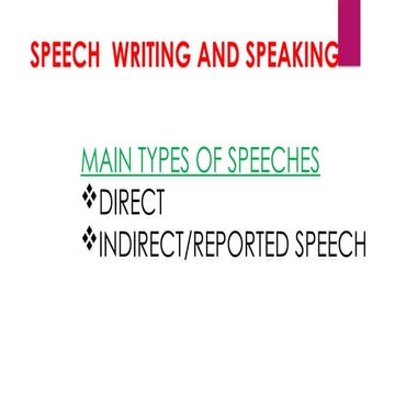 TYPES OF SPEECHES with relative exampoles.pptx