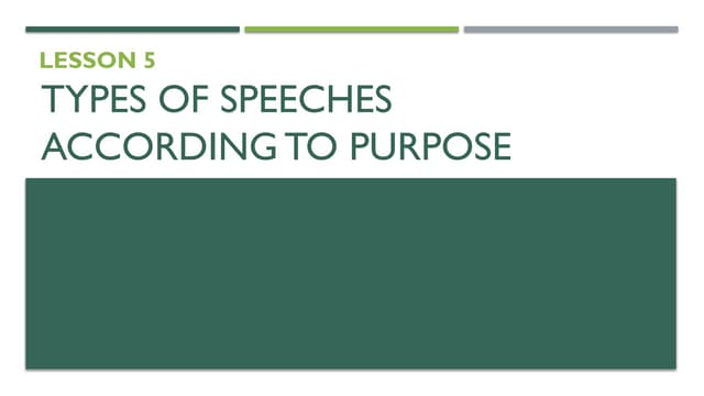 Types of Speech According to Purpose and delivery | PPTX