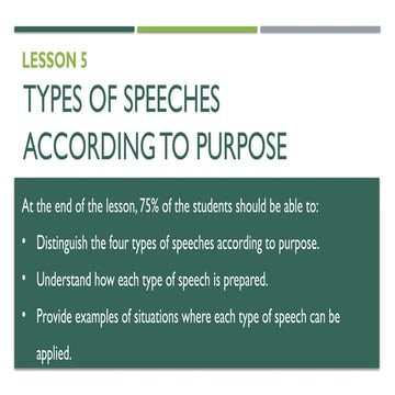 TYPES OF SPEECHES ACCORDING TO PURPOSE & DELIVERY.pptx