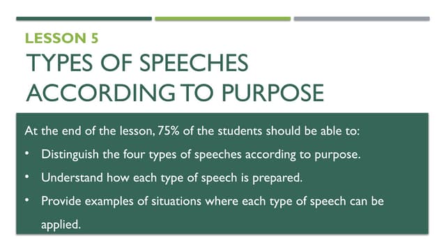 Types of speeches according to PURPOSE | PPTX