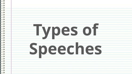 Communication: Different Types of Speech.pptx