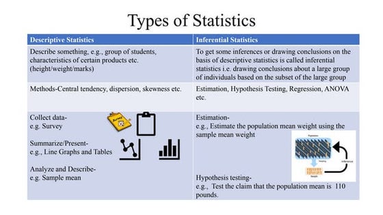 Statistics Concepts and Descriptive Measures Grading Guide.docx