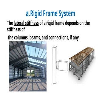 Types of Structural systems adopted.pptx