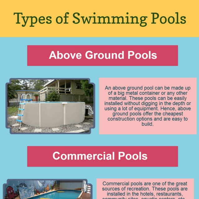Types of Swimming Pools | PDF
