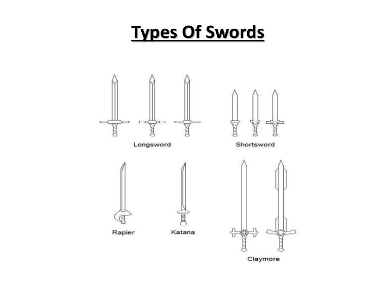 Types Of Swords types-of-swords