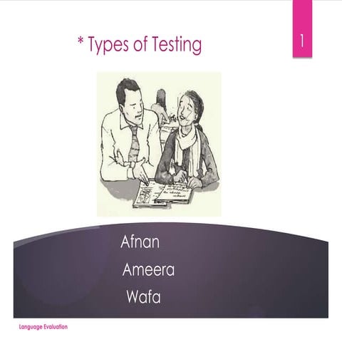 Types of testing - | PPT