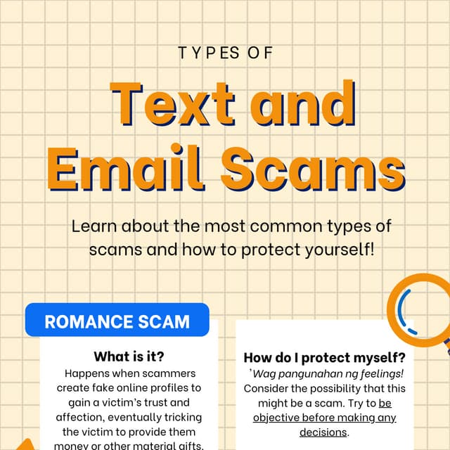 Types of Text and Email Scams | PDF