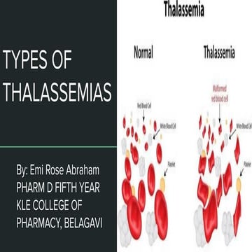 Type of thalassemias | PPT