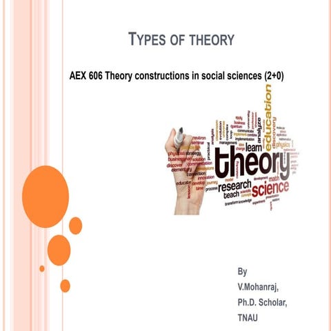 Types of theory in social science | PPTX
