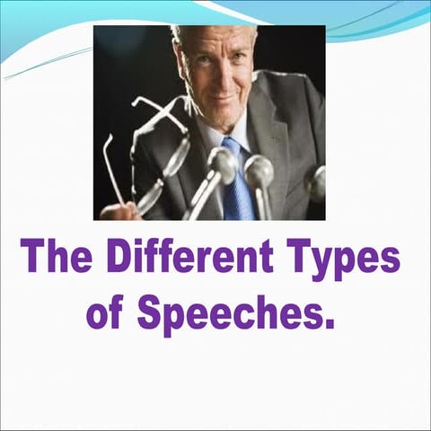 Types of the speech | PPT