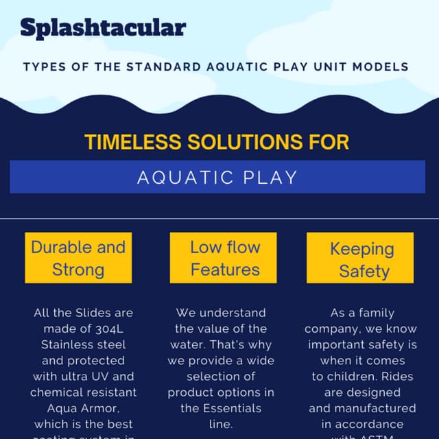 Types of the standard aquatic play unit models | PDF