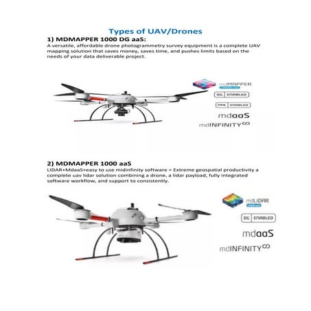Types of UAV Drones.pdf | Radio Control | Hobbies & Interests